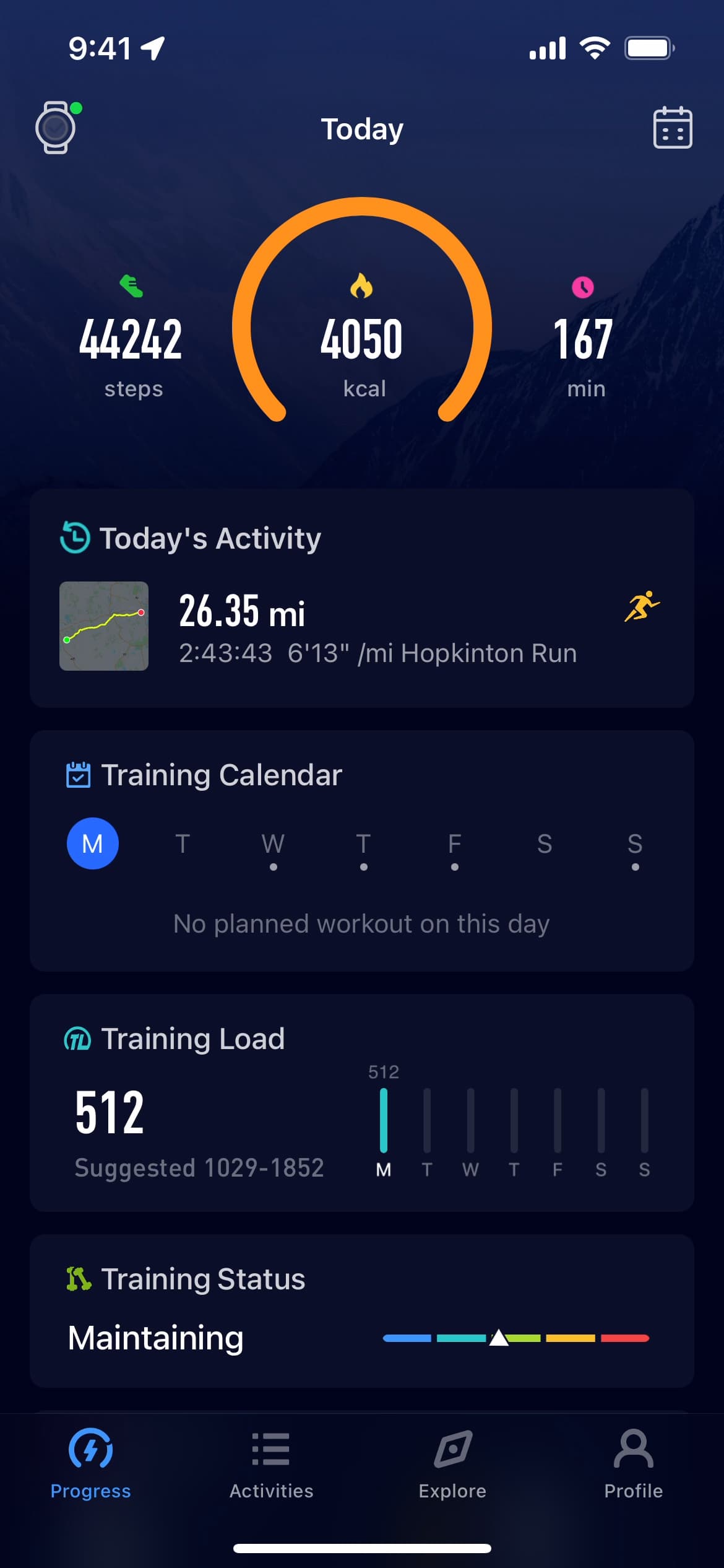 THRESHOLD - Continuous Lactate Monitoring